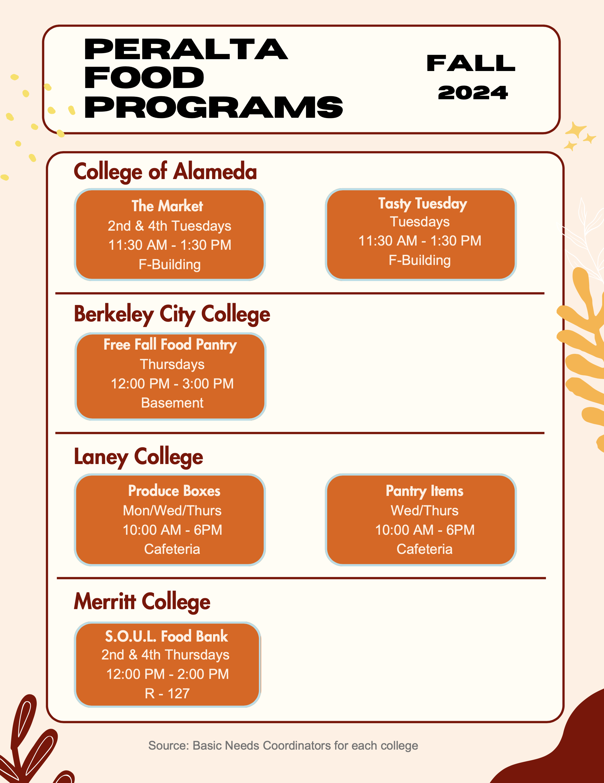 Peralta Food Programs, Mon - Thur @ All Four Peralta College Campuses