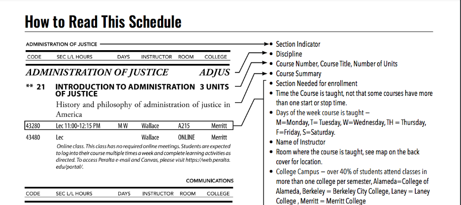 How to Enroll in Spring 2026 Classes at the Peralta Colleges
